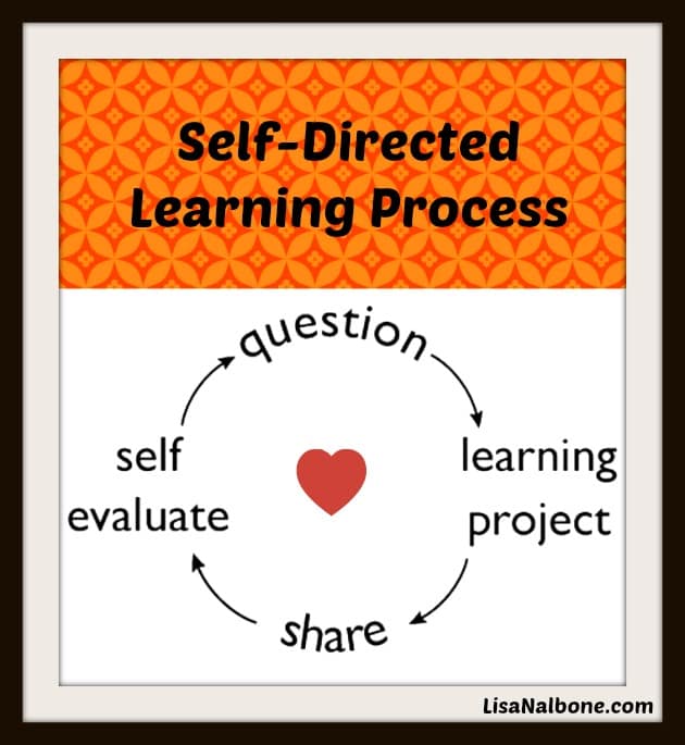 What is Self-Directed Learning? – LISA NALBONE